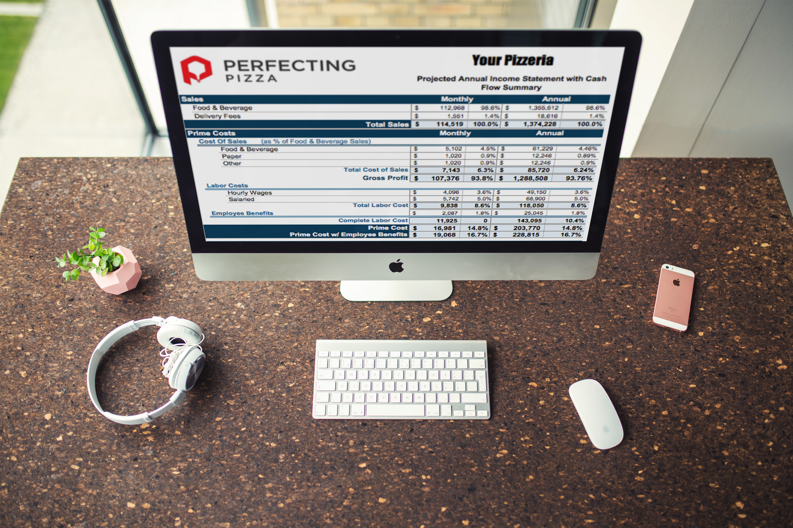 Perfecting Pizza | Resources Templates Handbook Recipes